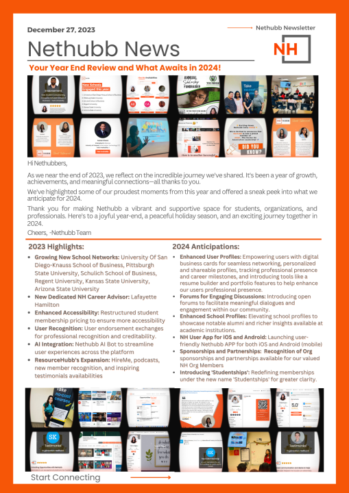 Nethubb News: Dec, 2023: Your Year End Review and What Awaits in 2024 ...