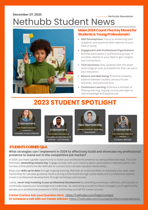 Nethubb News: Dec, 2023: Your Year End Review and What Awaits in 2024 ...