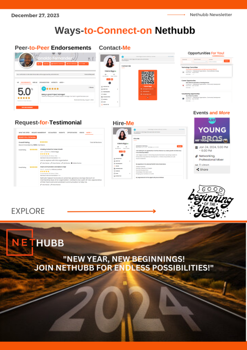 Nethubb News: Dec, 2023: Your Year End Review and What Awaits in 2024 ...